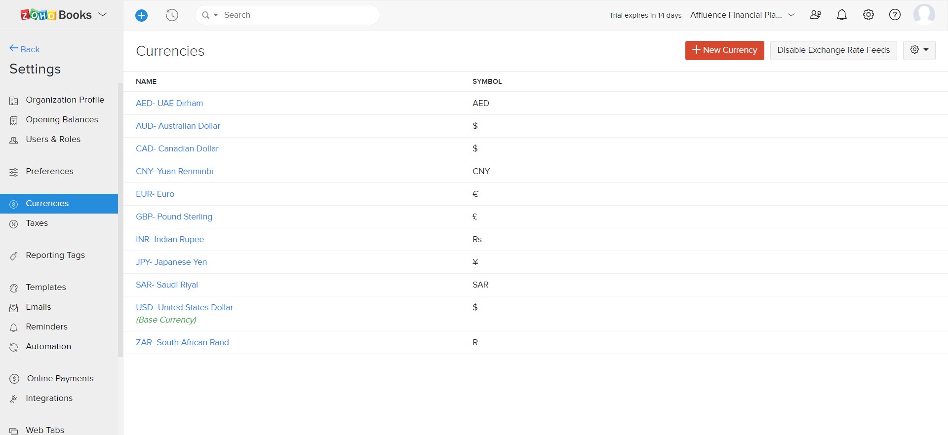 70 Things The Zoho Financial Plus Suite Can Do For You The Workflow