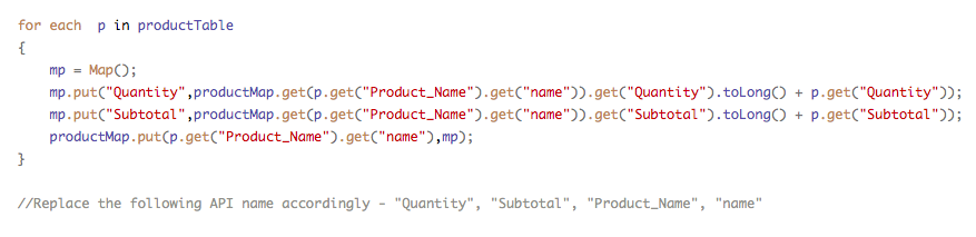 Quantitate Subform Table Values In Zoho Crm The Workflow Academy
