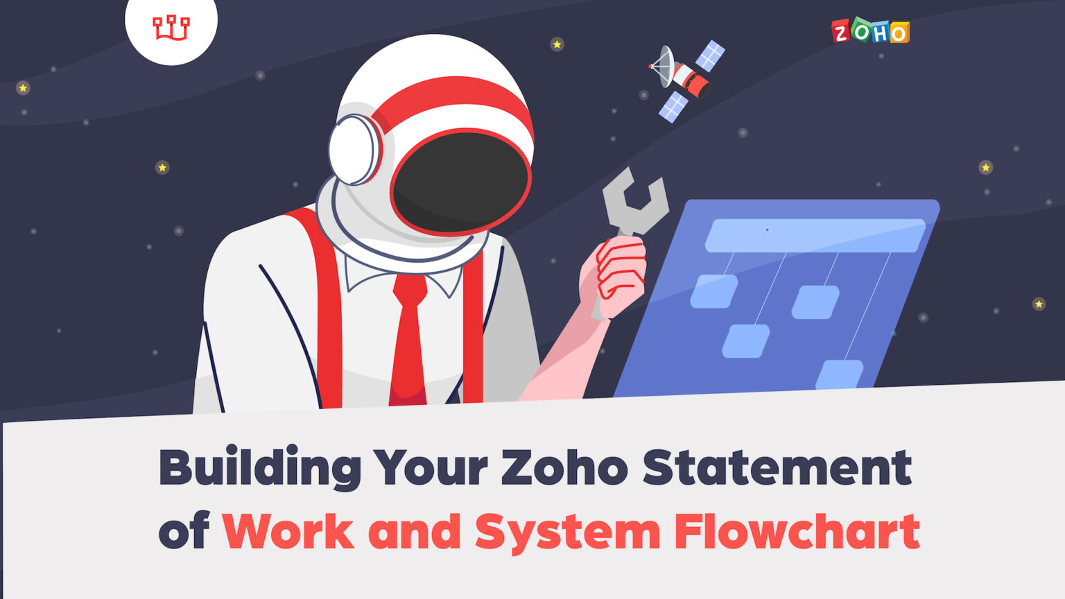 Zoho One Admin Beginner The Workflow Academy