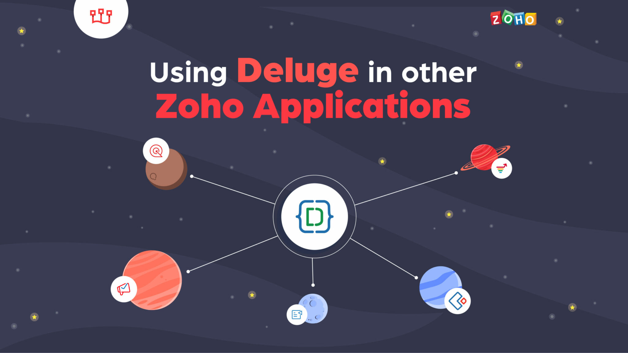 Zoho Integrator and Developer (Beginner) - The Workflow Academy