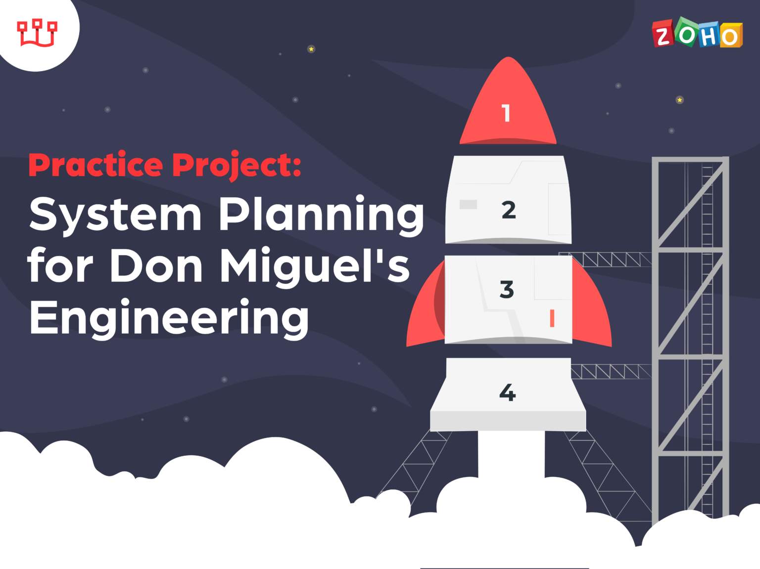 Zoho Architect Beginner Learning Path The Workflow Academy