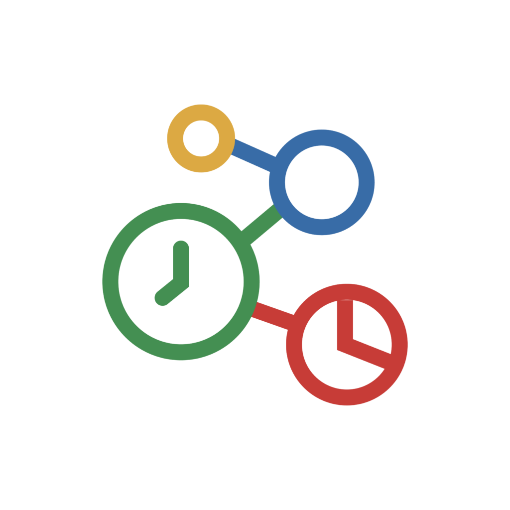 Zoho Social - The Workflow Academy