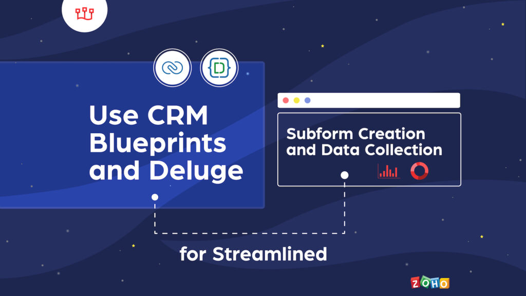 Use Crm Blueprints And Deluge For Streamlined Subform Creation And Data Collection The