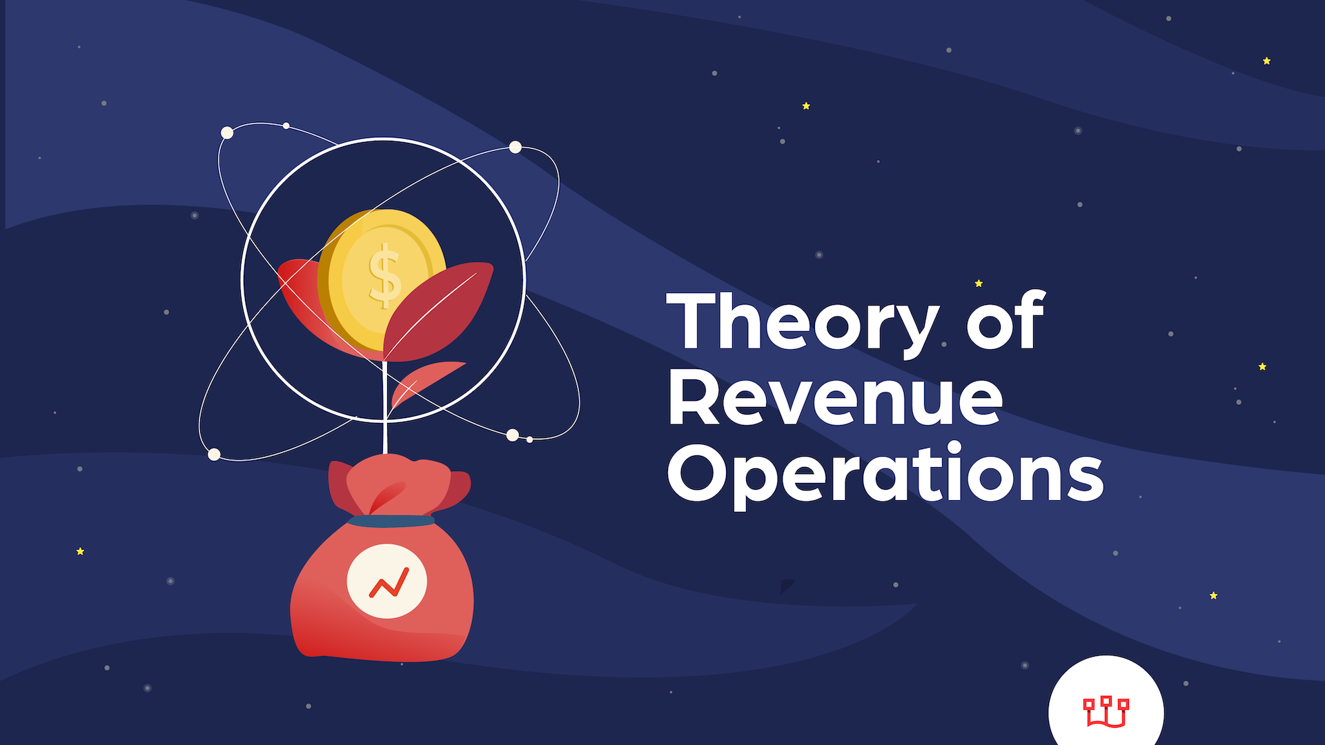 Unit 1 Theory Of Revenue Operations The Workflow Academy